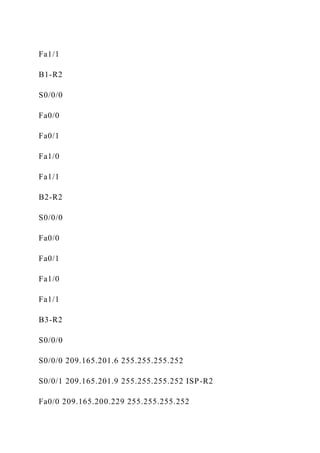 Ch5 - Packet Tracer Skills Integration Instructions To.docx