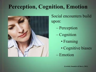 Negotiation: Perception, Cognition & Emotion | PPTX