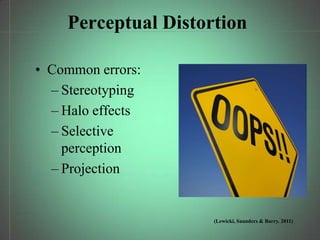 Negotiation: Perception, Cognition & Emotion | PPTX