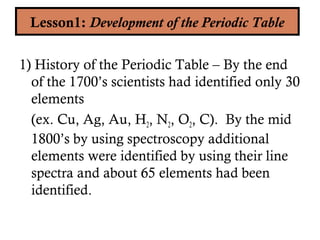 periodic table power point | PPT
