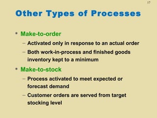 Ch5 process analysis | PPT