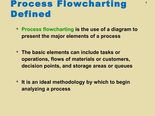 Ch5 process analysis | PPT
