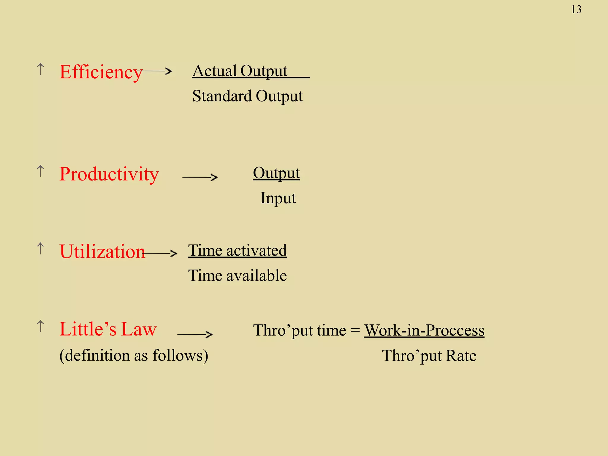 ch5-processanalysis-131122013048-phpapp02 (1).pptx