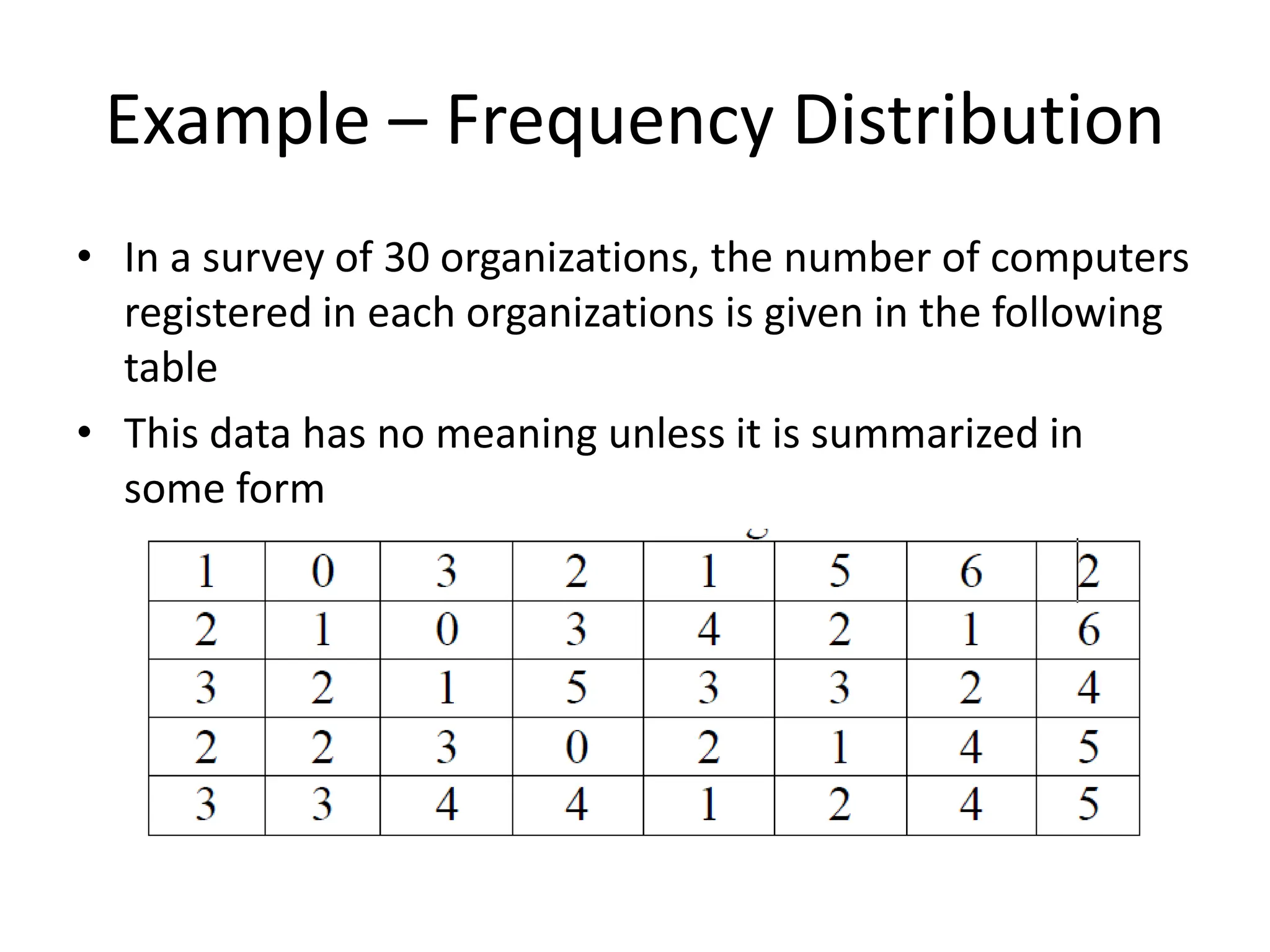 Ch5-quantitative-data analysis.pptx