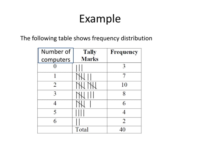Ch5-quantitative-data analysis.pptx