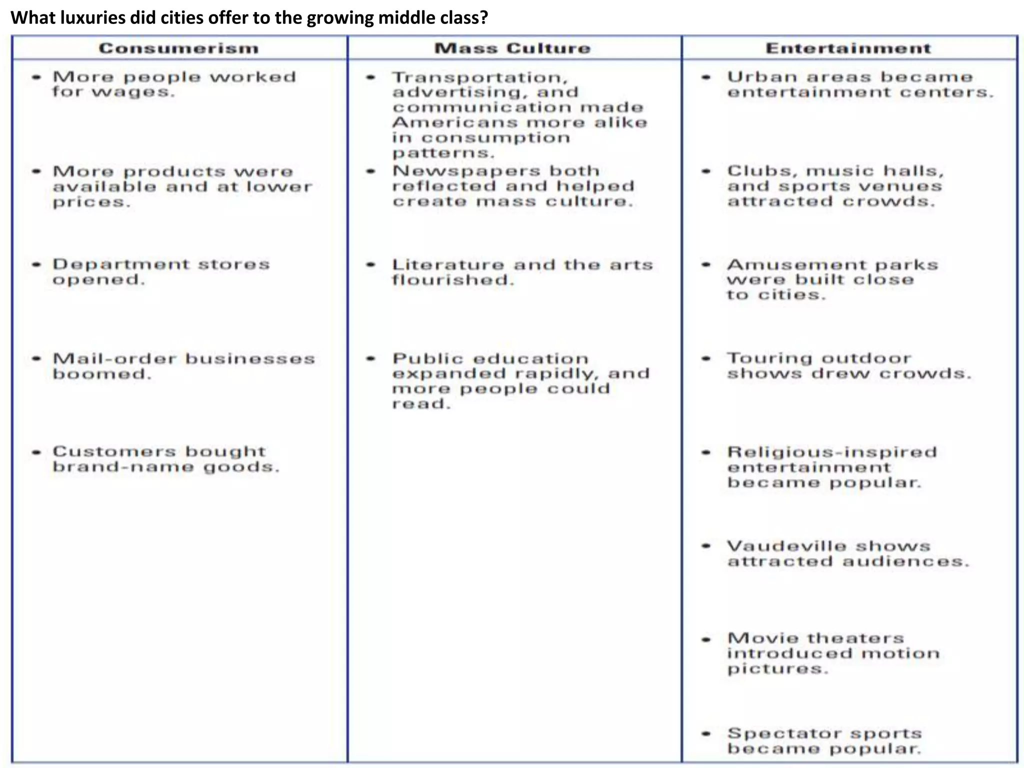 Chapter 5 Reading Guide | PPT