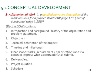 project Development Management (Scope Management ) | PPT