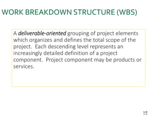 project Development Management (Scope Management ) | PPT