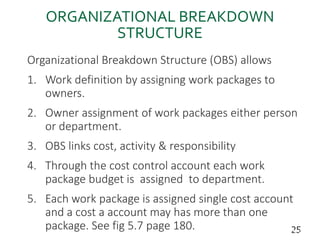 project Development Management (Scope Management ) | PPT