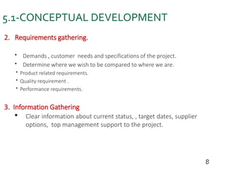 project Development Management (Scope Management ) | PPT