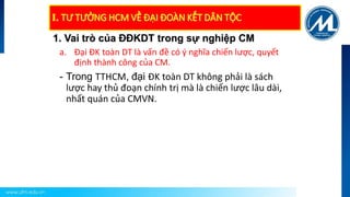 ch5-TTHCM.pdf