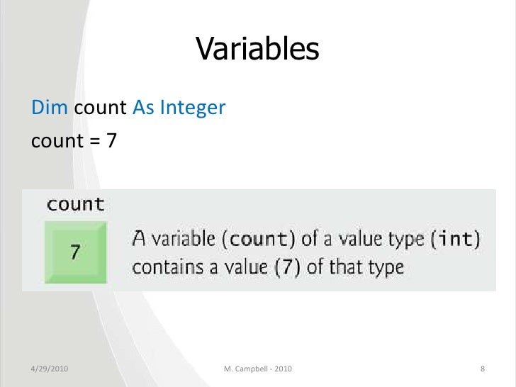 Unit 5: Variables