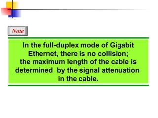 CH5-Wired Local Area Network-Ethernet.ppt