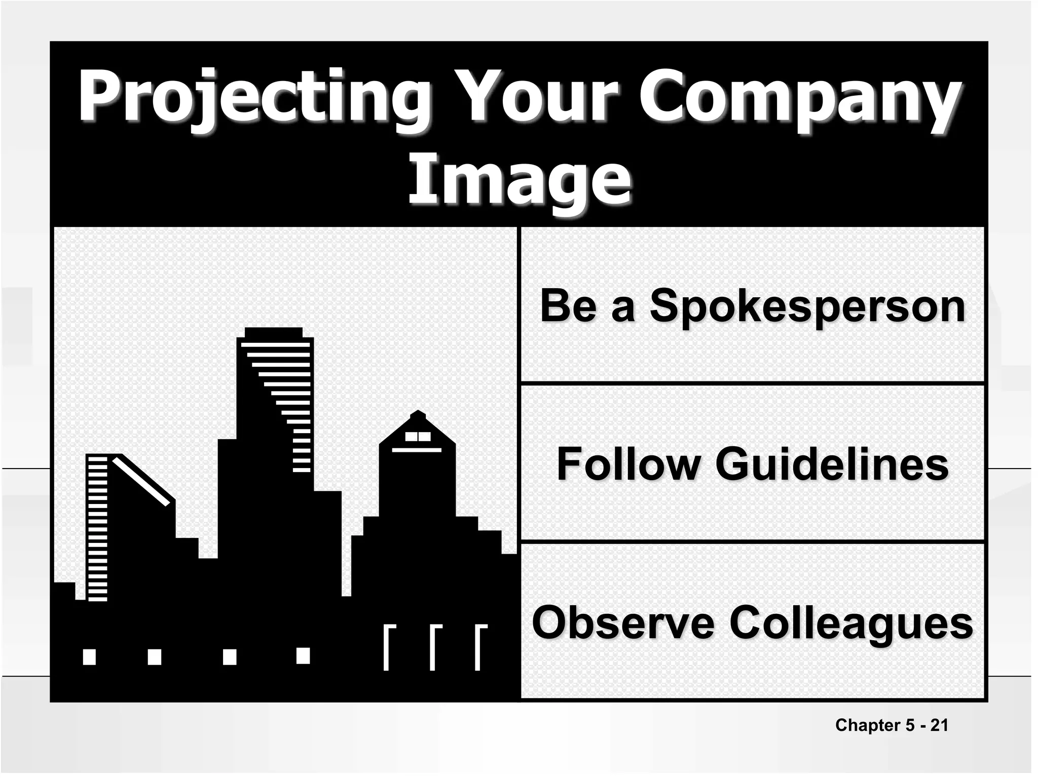 CH5-Writing Business Messages-BCI 2.pptx
