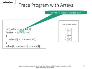 Capitulo 1 de java array unidimensionales | PPT