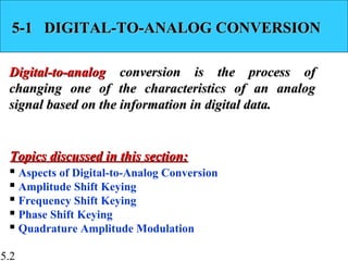 ANALOG TRANSMISSION | PPT