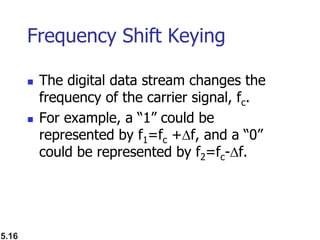 Chapter 5 of Data communications and.ppt