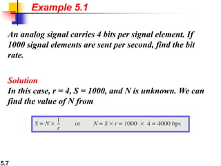 Chapter 5 of Data communications and.ppt