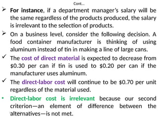 Chapter five - Pricing Decision and Cost management.pptx