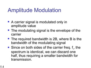 ANALOG TRANSMISSION | PPT