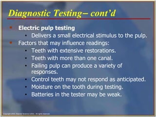 endodontics | PPT