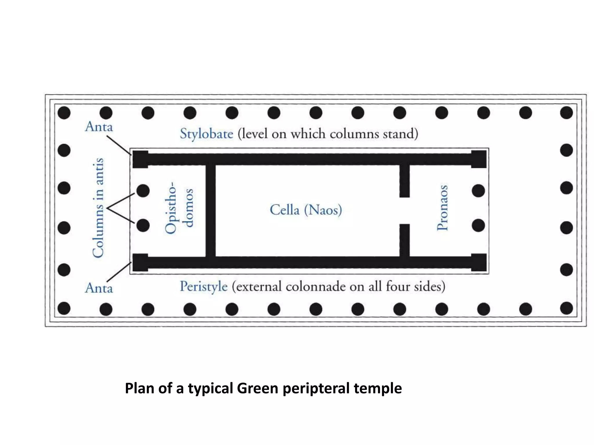 Chapter 5 Ancient Greece | PPTX