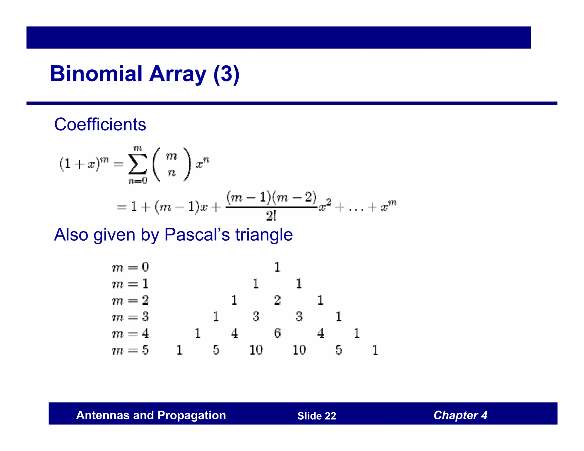 ch5 Antenna Arrays.pdf