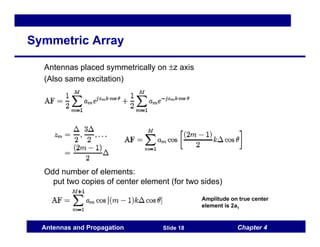 ch5 Antenna Arrays.pdf