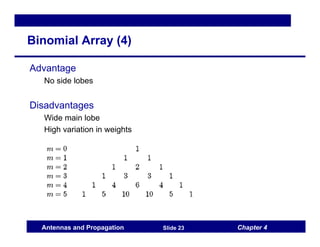 ch5 Antenna Arrays.pdf