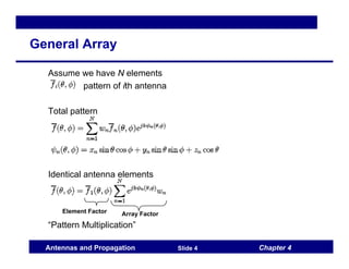 ch5 Antenna Arrays.pdf