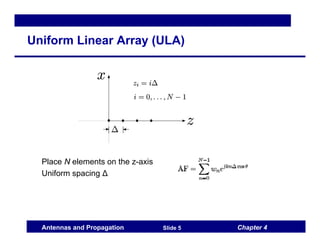 ch5 Antenna Arrays.pdf