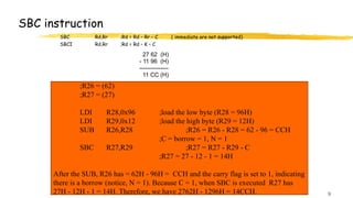 Comprehensive Guide to Arithmetic and Logic Instructions in Assembly ...