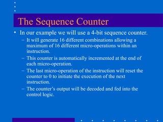 Instruction formats in computer organization | PPT