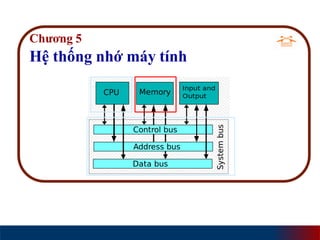 Chương 4 bài 5 hệ thống nhớ máy tính (KTMT) | PDF