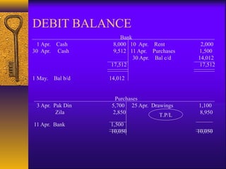 Ch 5 balancing the account and trial balance | PPT