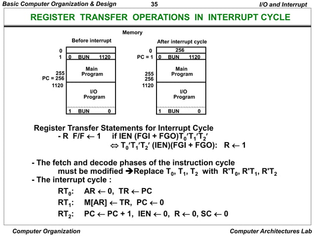 BasicComputerOrganization and Architecture by Moriss Meno | PPT