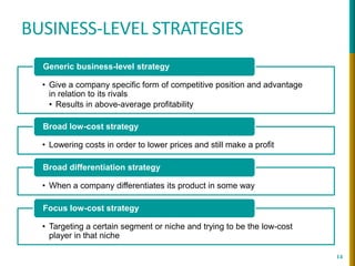 Ch5 Business Level Strategy _updated (3).ppt