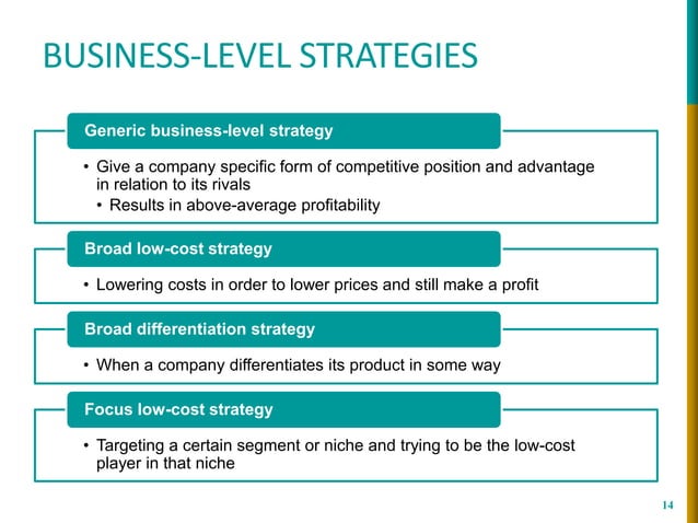 Ch5 Business Level Strategy _updated (3).ppt
