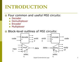 Logic Design - Chapter 5: Part1 Combinattional Logic | PPT