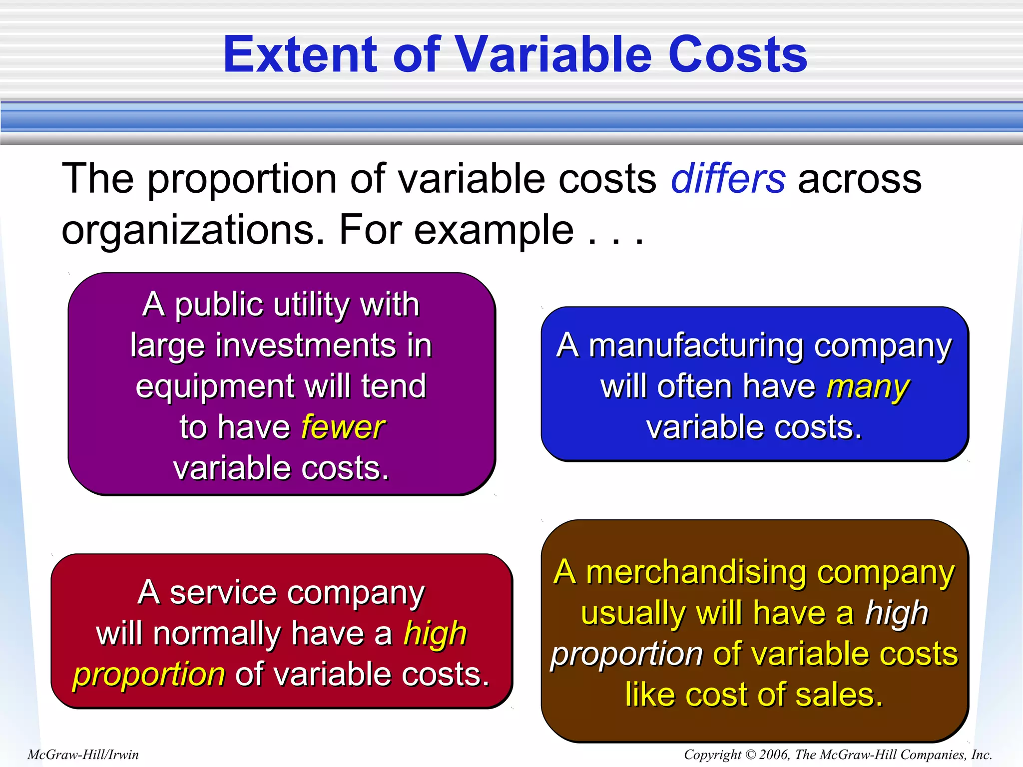 Ch 5 Cost-Volume-Profit Relationships.pdf