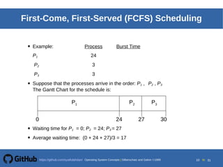 Operating System-Ch5 cpu scheduling | PPT