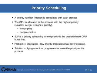 Operating System-Ch5 cpu scheduling | PPT