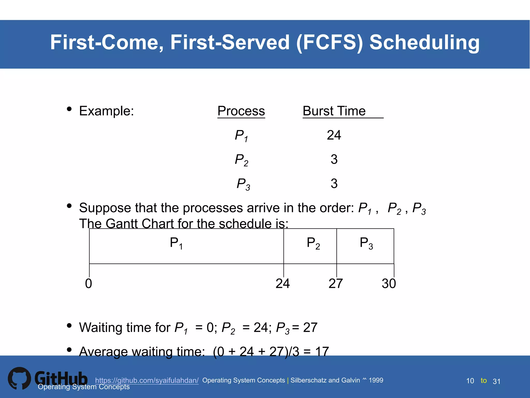 Ch5 cpu scheduling | PDF