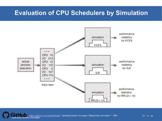 Ch5 cpu scheduling | PDF