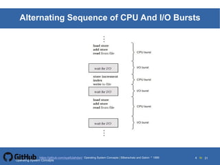 Ch5 cpu scheduling | PDF