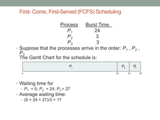 ch5_CPU Scheduling_part1.pdf