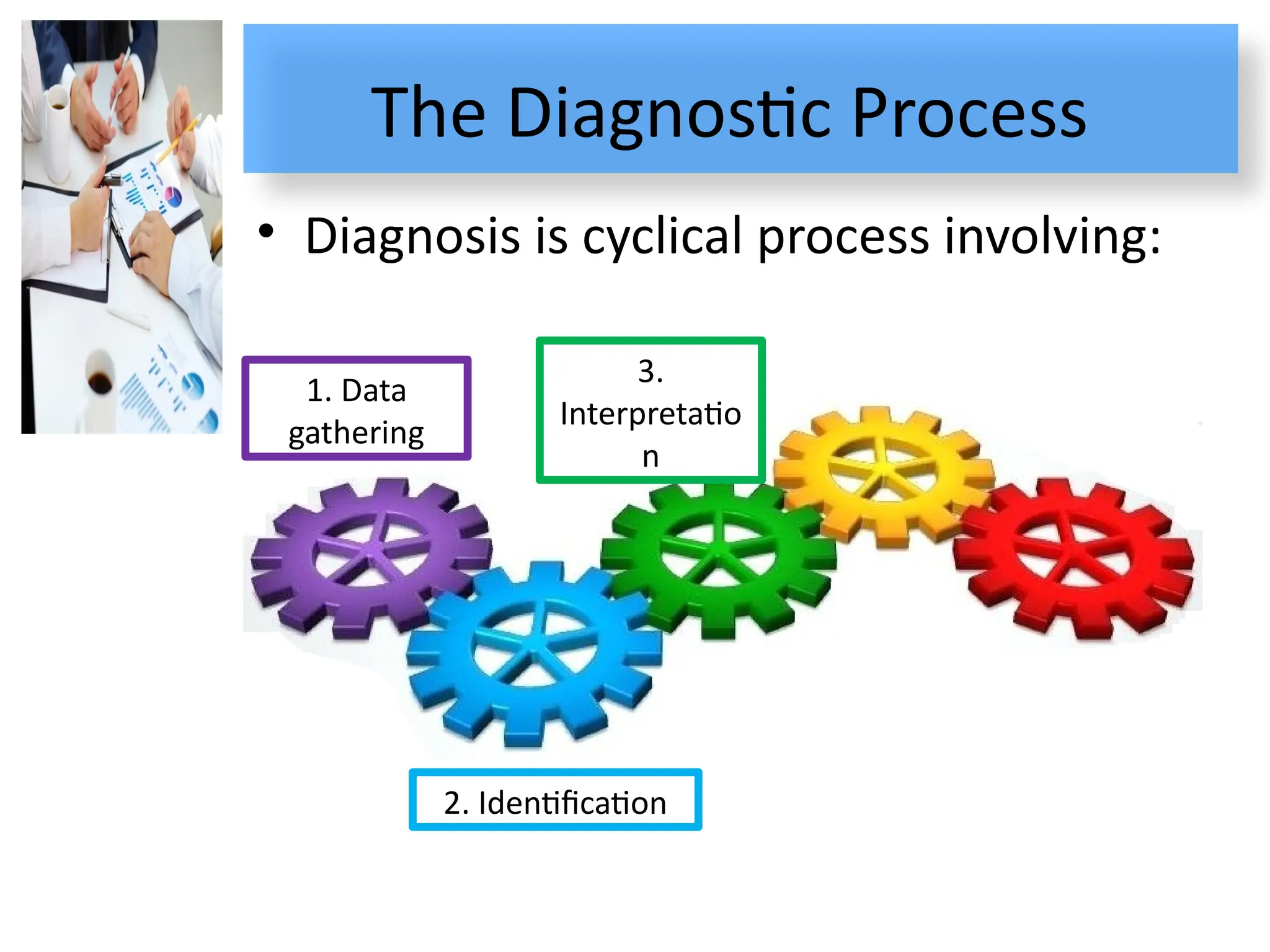 Ch 5 diagnosing.pptx Change Management and Organizational Development ...
