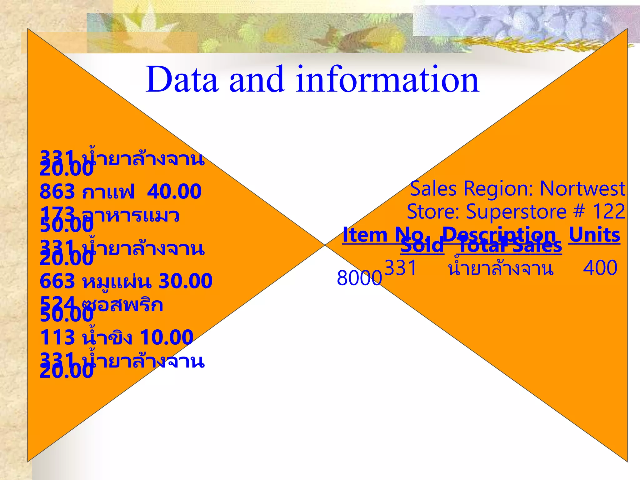 Ch5_DigitalFirm_52.ppt