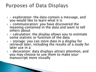 Ch 5 displaying results | PPTX