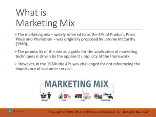 ch_5 DM digital marketing mix.pptx
